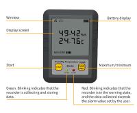 China Dual Channel RTD Data Logger for -80-400 C Degree Temperature Monitoring in Storage for sale