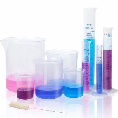 China Plastic Graduated Cylinders and Beakers Set 10ml-1000ml with 5 Pipettes 3ml for Lab for sale