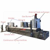 China Automatic industrial potato chips production line potato chip machine price for factory for sale