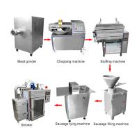 China Commercial Meatball Making Machine For  Hotdog Smoked Fish Ham Press Beef Sausage for sale