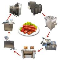 China 304 Stainless Steel High Standard  Sausage Making Machine 2100*920*1040mm for sale