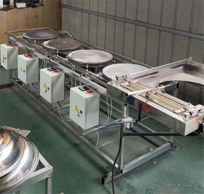 China pancake making machine, crepes machine, tortilla machine for sale