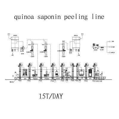 China Quinoa Saponin Peeling Machine, Quinoa Processing Line 15T/DAY for sale