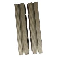 China Packaging Machine Sealing Jaws  Sealing Jaws HRC50 - 55 Hardness for sale