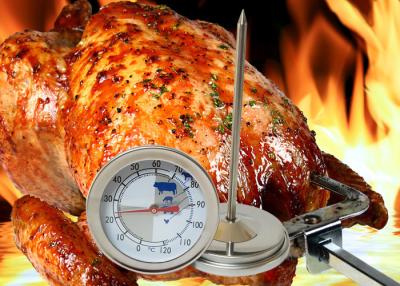 China Stainless Steel Bimetal Microwave BBQ Meat Thermometer High Accuracy 3