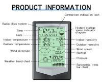 China Professional Weather Station WMC1040 48s Update Instant Read Thermometer with Data Logging for sale