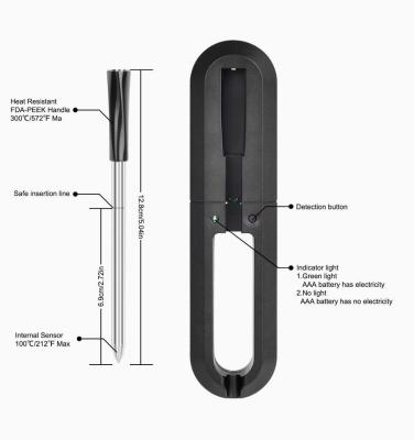 China IP67 Wireless Meat Thermometer 2-in-1 Probe Bluetooth 100ft Range 0-300C for sale