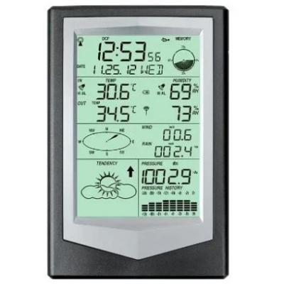 China Solar PV 60C Digital Weather Station with Data Logger for Solar Monitoring for sale
