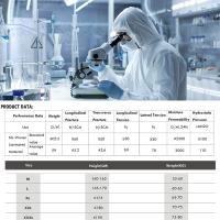 China Unisex  Disposable Medical Clothing High Safety For Protection for sale