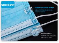 China S&J Wholesale Protective 3 ply IIR CE Certified Surgical Disposable Medical Face Mask F2100 ASTM Level 2 for sale