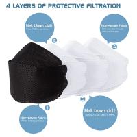 China S&J Masker Manufacturers Korean 3D Fish Mask masque Head loop Facemask kf94 Premium Custom Dispos KF 94 Facemask for sale