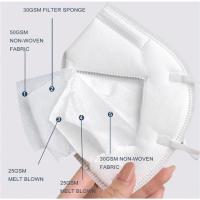 China CE ffp2 KN95 Mask Respirator kn 95 face maskss EN149 facemask GB2626 Disposable mascarillas masking KN95 for sale