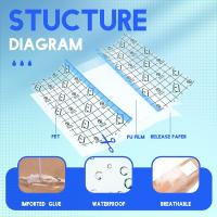 China SJ Transparent Stretch Adhesive Bandages Waterproof Clear Film Bandage Protective Adhesive Tattoo Bandages for sale
