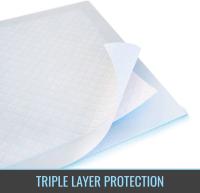 China SJ Urine Under Bed Pad Adult Disposable Medic Incontinence Absorbent Underpad Hospital Oem Disposable Urine Pad for sale