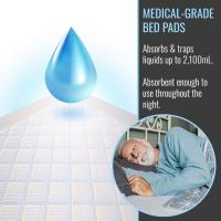 China SJ Urine Under Bed Pad Adult Disposable Medic Incontinence Absorbent Underpad Hospital Oem Disposable Urine Pad for sale