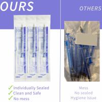 China SJ 1ml 1cc Pipette Syringe with Luer Slip Tip No Needle Pipette Pets Oral Refilling Measuring Disposable Syringe for sale