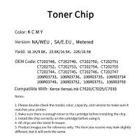 China Compatible Toner Cartridge Chip For Xerox VersaLink C7020 C7025 C7030 for sale