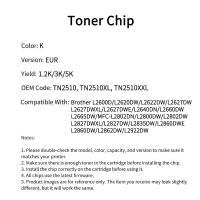 China Compatible TN2510 Toner Cartridge Chip For Brother L2600D L2620DW L2640DN  L2800DN for sale
