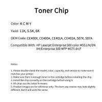 China HP507A Compatible Toner Chip For Laserjet Enterprise 500 color M551 CE400A CE401A CE402A CE403A for sale