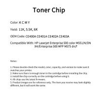 China 504A Compatible Toner Chip CE250A For Color LaserJet CP3525 CE251A CE252A CE253A Printer Cartridge for sale