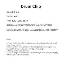 China HP653A Compatible Toner Cartridge Chip For LaserJet Enterprise MFP M680MFP CF320A CF321A CF322A CF323A for sale