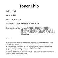 China Combatible TL-420 Toner Chip For Pantum M6700D M6700DW M6703DW M6800FDW for sale
