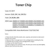 China Compatible 006R01317 Toner Chip Xerox WorkCentre 7132 7232 7242 for sale