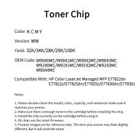 China HP W9040MC Compatible Toner Chip For Color LaserJet Managed MFP E77822dn E77825dn E77830dn for sale