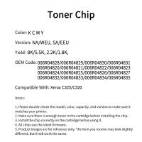 China Xerox C325 C320 Compatible Toner Chip 006R04831 006R04823 006R04824 006R04835 for sale