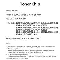 China Compatible 106R02605 Toner Chip For XEROX Phaser 7100 for sale