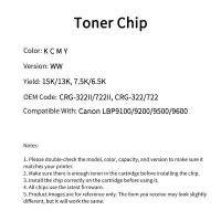 China Compatible CRG 322 722 Toner Chip For Canon LBP9100 9200 9500 9600 for sale