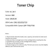China Compatible CRG 323 523 723 Toner Chip For Canon LBP 7700 7750 for sale