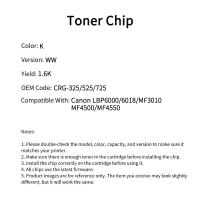 China Compatible CRG 325 525 725 Toner Chip For Canon LBP6000 6018 MF3010 for sale