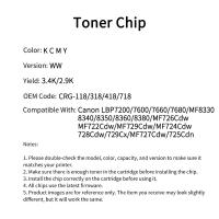 China Compatible CRG 118 318 418 718 Toner Chip For Canon LBP7200 for sale