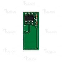 China Compatible CRG 045 Toner Chip  For Canon Color imageCLASS MF634Cdw MF632Cdw for sale
