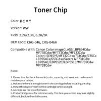 China Compatible CRG 046 Toner Chip For Canon Color imageCLASS LBP654Cdw MF735Cdw MF731Cdw for sale