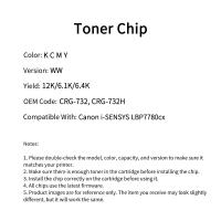 China Compatible CRG-732 Toner Chip For Canon  i-SENSYS LBP7780cx CRG732 for sale
