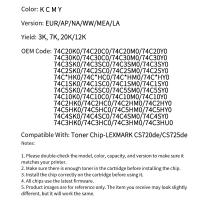 China Compatible 74C20K0 Toner Chip For Lexmark CS720de CS725de CX725de for sale