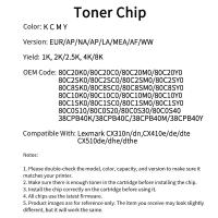 China Compatible 80C20K0 Toner Chip For Lexmark CX310n CX410e CX510de for sale