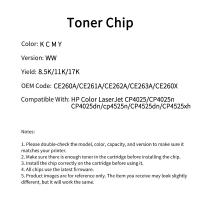China Compatible CE260A Toner Chip For HP Color LaserJet CP4025 CP4025n CP4025dn for sale