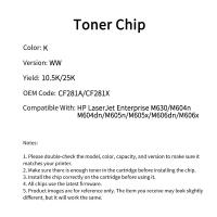China Compatible CF281A Toner Chip For HP LaserJet Enterprise M630 M604n M604dn M605n for sale