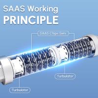 China Home Saltless Water Descaler System with Eco-Friendly Physical Technology for sale