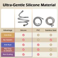 China Super Soft  Extra Long Kink-Free Silicone Handheld Shower Hose Extension 360 Degree Free Rotation for sale