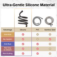 China Food-Grade  Kink-Free Silicone Shower Hose Attachment for Handheld Shower Head for sale