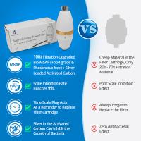 China High Output Revitalizing Shower Filter For Hard Water Shower Head Filter Filtration Reduce Dry Itchy Skin for sale