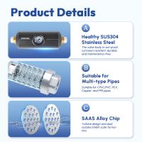 China High Efficiency Water Descaler Scale Remover, Magnetic Anti-Scale Device for Home Water System & Pipe Protection for sale