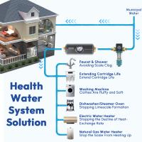 China High Efficiency Water Descaler Scale Remover, Magnetic Anti-Scale Device for Home Water System & Pipe Protection for sale