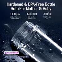 China Fully Automatic 40 Micron SUS 316 Stainless Steel Sediment Filter for Whole House Water Pre Filtration for sale