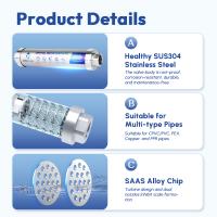 China Q1 Transparent Whole House Food Grade High Efficiency Non-Salt Water Descaler Scale Inhibitor for sale