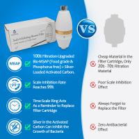 China Water Heater Scale Inhibitor with MSAP Bioactive Technology for 30 Tons Filtration Capacity for sale